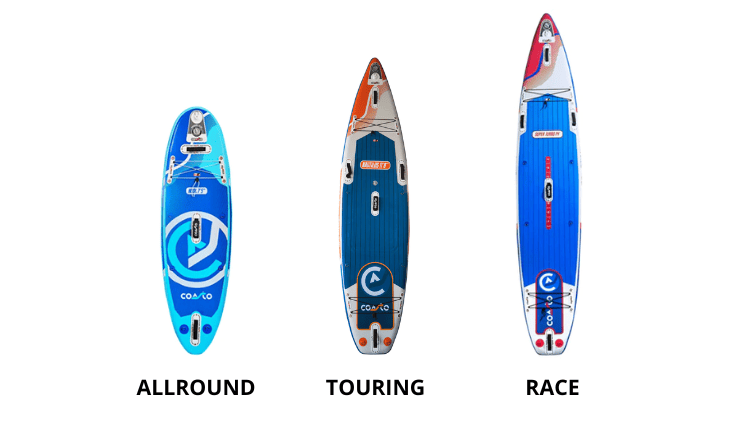 Complete guide to choosing your inflatable stand-up paddleboard | TotalSUP